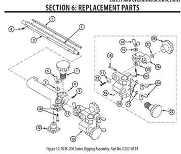 Vcm 200 Rigging Assembly Victor - Welders Helper